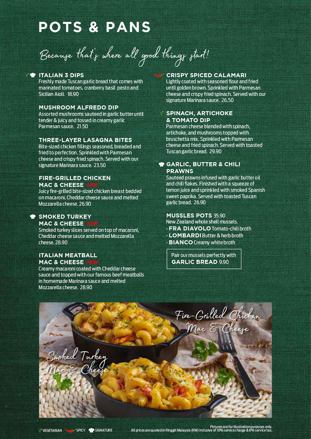 Menu | Italiannies