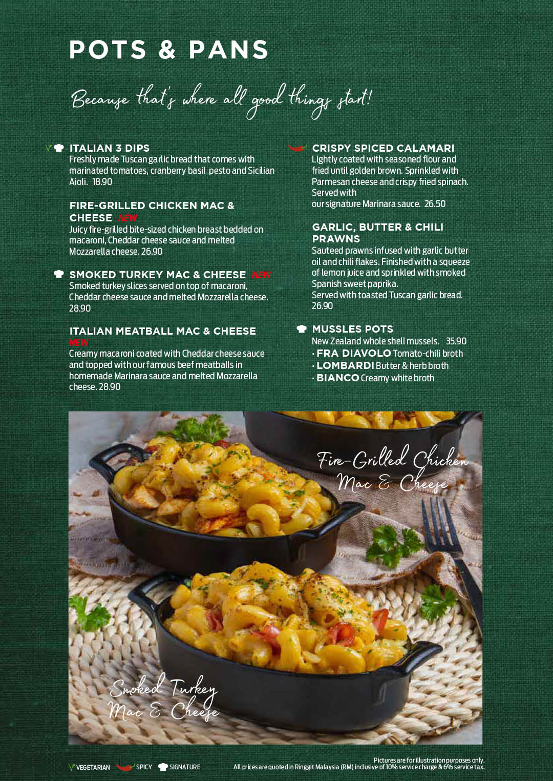 Menu | Italiannies Central i-City