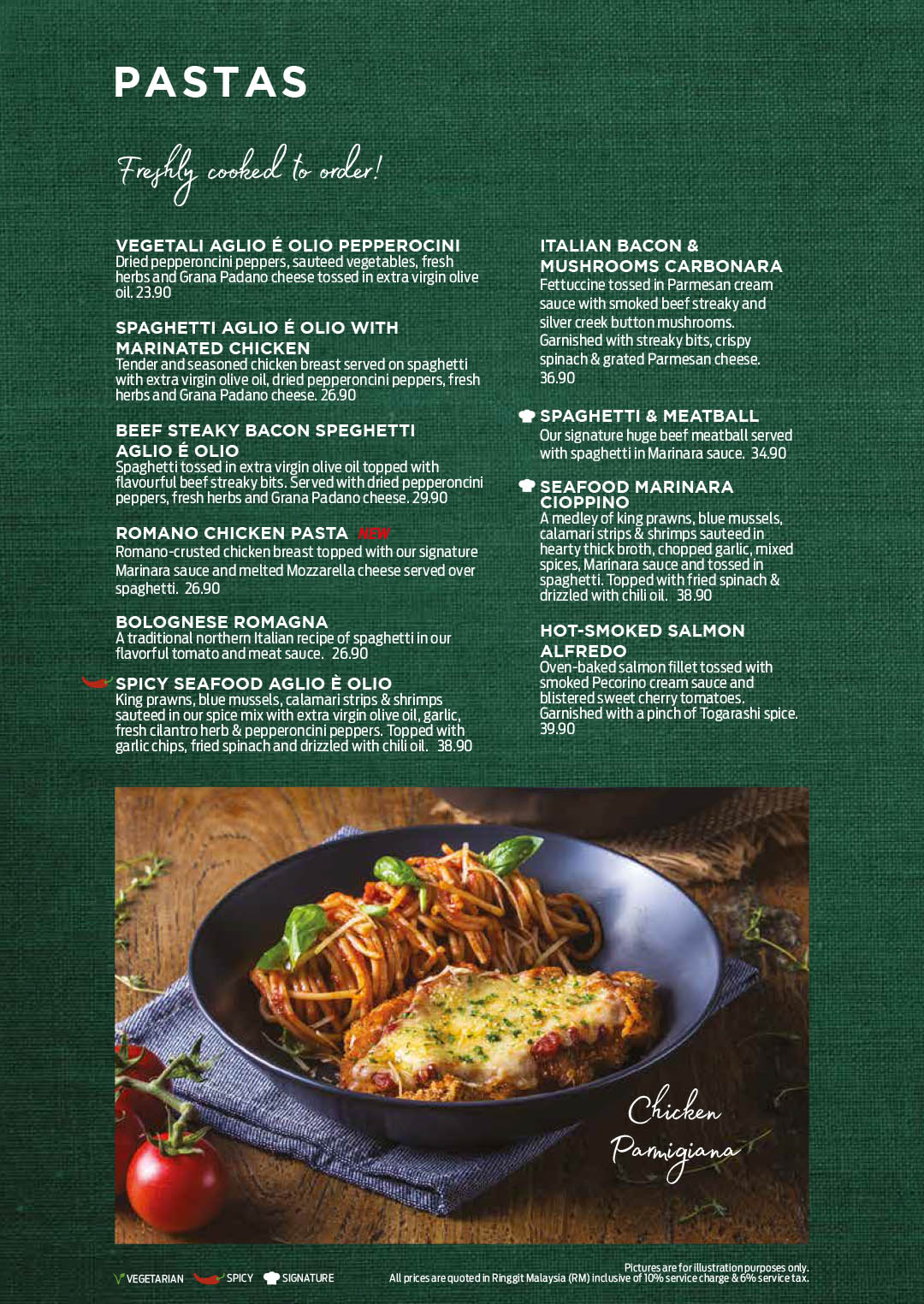 Menu | Italiannies Central i-City
