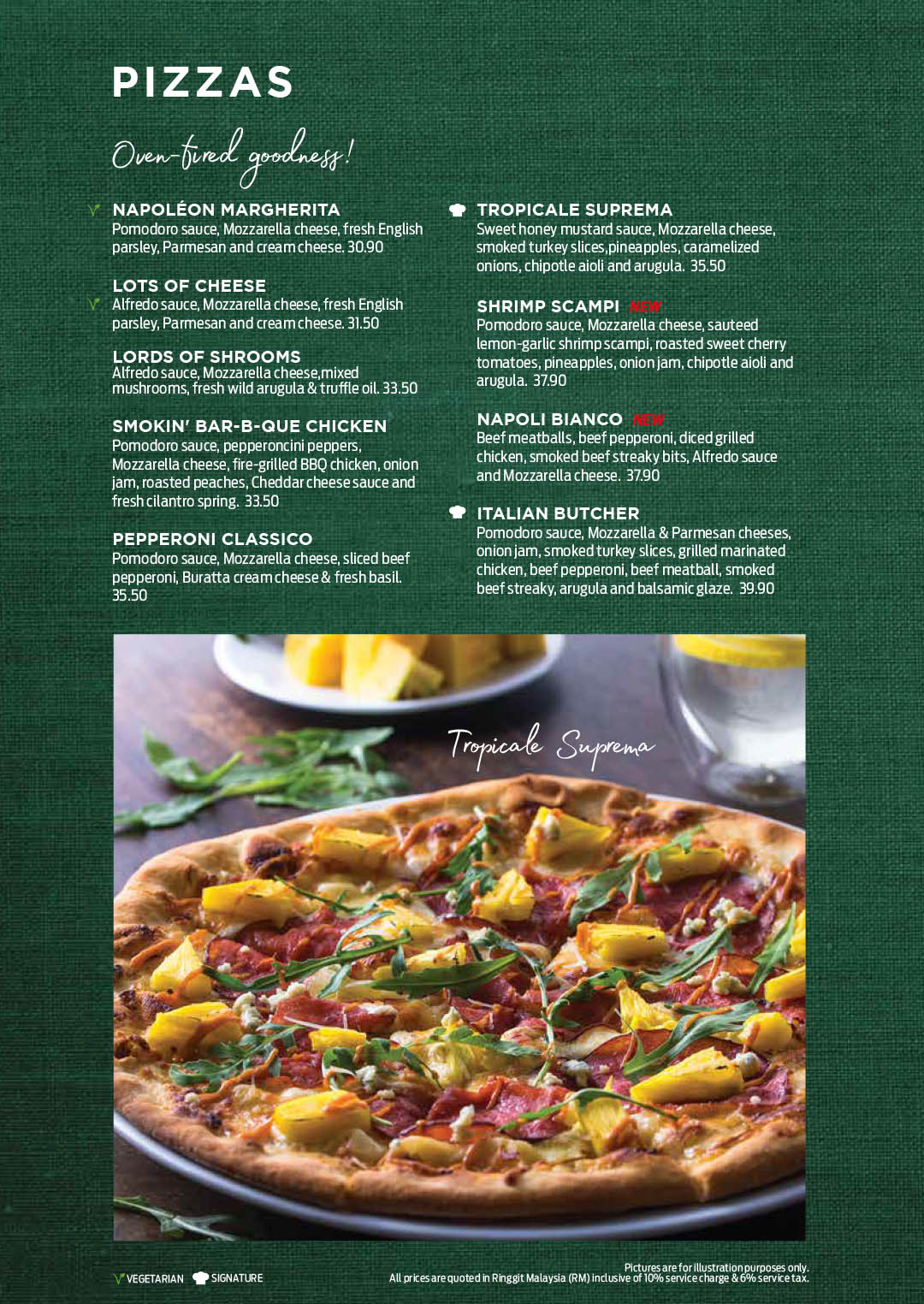 Menu | Italiannies Central i-City