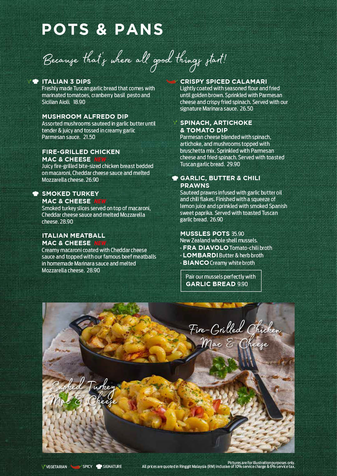 Menu | Italiannies Central i-City
